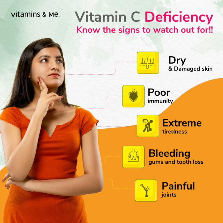 VITAMIN C, AMLA EXTRACT 1000mg & ZINC 90 Veg Tablets India's ...