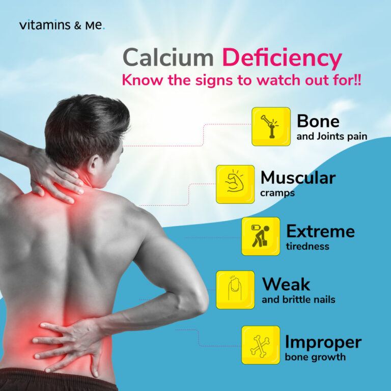 CALCIUM with MAGNEISUM, ZINC, VITAMIN D3 & CISSUS QUADRANGULARIS, 60 ...