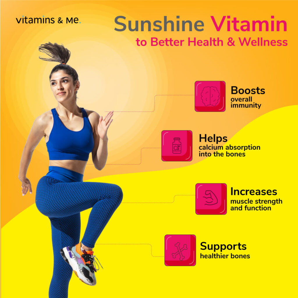 VITAMIN D3 (2000 IU), 60 Softgels India's Personalized Vitamin Packs ...